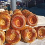 Uzbekistan: Guided Tour to Ancient Towns and Crafts - Detailed Itinerary Breakdown