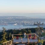 Vancouver Grouse Mountain & Granville Island Tour - An In-Depth Look at the Itinerary