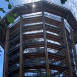 Victoria Day trip with Butchart Garden and Malahat Skywalk - FAQ