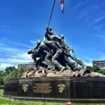 Washington DC Iconic City Tour Private - Who Will Love This Tour?