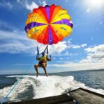 Watersport Bali: Banana Boat, Parasailing, JetSki + Spa Bali - What to Expect: Day-by-Day Breakdown