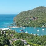 West Coast Tours - The Sum Up