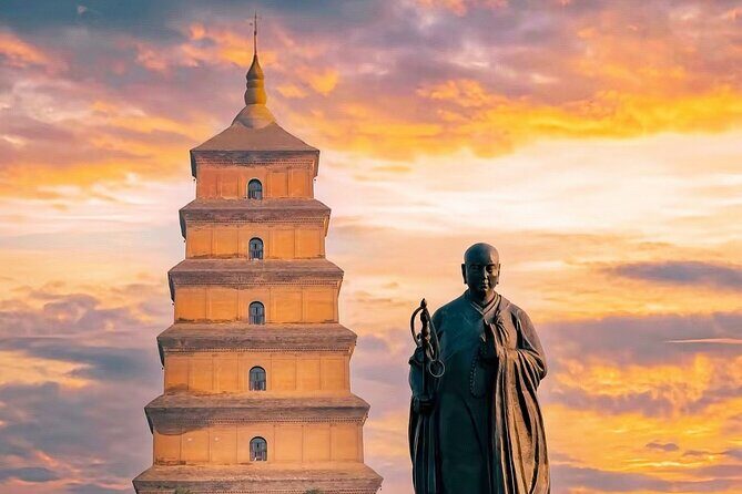 Xi'an City tour | Bell Tower+city wall - The Sum Up