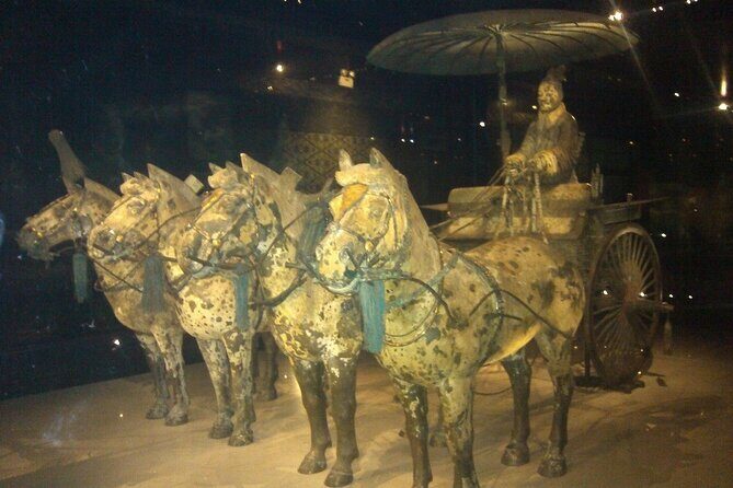 Xi'an Private Tour All Inclusive - What We Love About This Tour