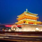 XianCity Wall Multi-Entry or Night Food Tour with Show - The Itinerary: What to Expect