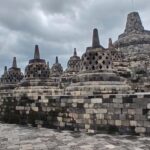 Yogyakarta: 2 Days City Tour with Pickup and Drop-off - A Closer Look at the Itinerary