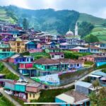 Yogyakarta Borobudur Climb up, & Nepal Vanjava Drone Shot - A Deep Dive Into the Tour Experience