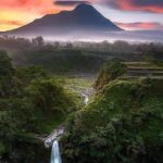Yogyakarta Kedung Kayang Waterfall & Borobudur Drone Trip - Key Points