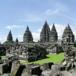 Yogyakarta: Private Car Charter with Driver - Itinerary Breakdown