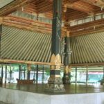 Yogyakarta: Sultan Palace & Water Castle Day Tour - Detailed Breakdown of the Itinerary