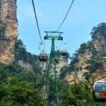 Zhangjiajie Avatar Mountain Ticket Cabel CarElevatorE-map - Detailed Breakdown of the Itinerary