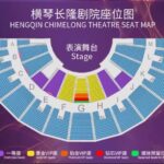 Zhuhai: Chimelong Show Entry Ticket - Practical Details & Tips