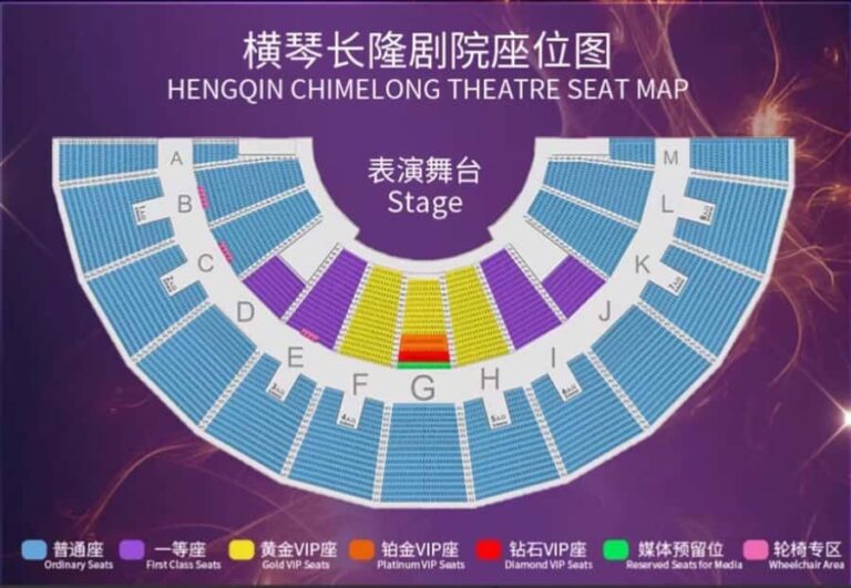 Zhuhai: Chimelong Show Entry Ticket - Practical Details & Tips