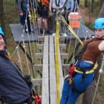 Zipline Canopy Tour and Climbing Wall Package - Who Should Consider This Experience?