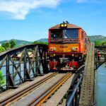 Bangkok: Kanchanaburi & Erawan Waterfalls Spanish Tour - Who Would Love This Tour?