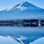 From Tokyo: Off-Peak Secret Spot Day Tour to Mount Fuji - A Deep Dive into the Itinerary