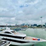 Leona Cruise Ha Long  5 Star Day Ship with Jacuzzi and Lunch - Detailed Breakdown of the Itinerary