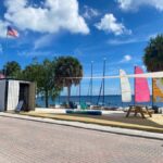 Miami: Wing Foiling Experience with Equipment Rental - The Itinerary: What You Can Expect