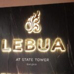 PREMIUM 8 Day Sightseeing and Suits Tour in Bangkok Thailand - Detailed Breakdown of the Itinerary