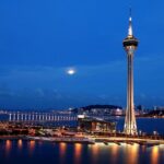 Venetian Macao and Macau Heritage Tour with 2-way ferry transfers from Hong Kong - What travelers say