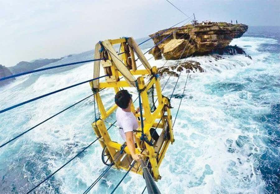 Yogyakarta: Timang Beach Private Trip with Cable Car Ride - What You Can Expect on the Tour